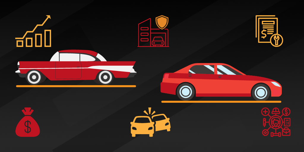 Car Insurance Premiums - Back to Basics | Cheep Insurance